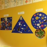 Geometriske figurer | undervisningstips