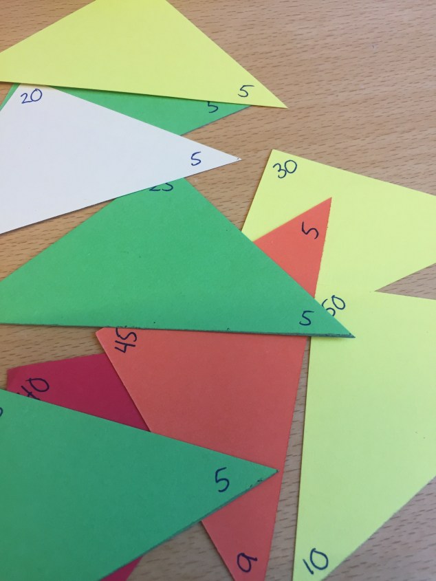 ganging | undervisningstips