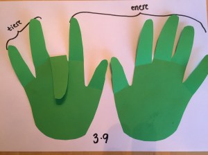 ganging | undervisningstips