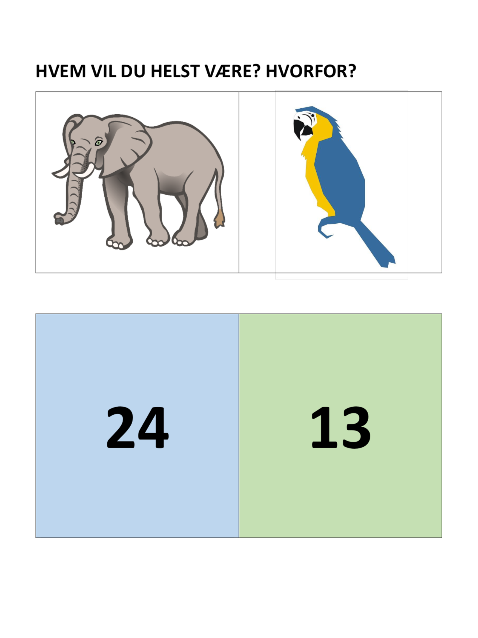 startere | undervisningstips