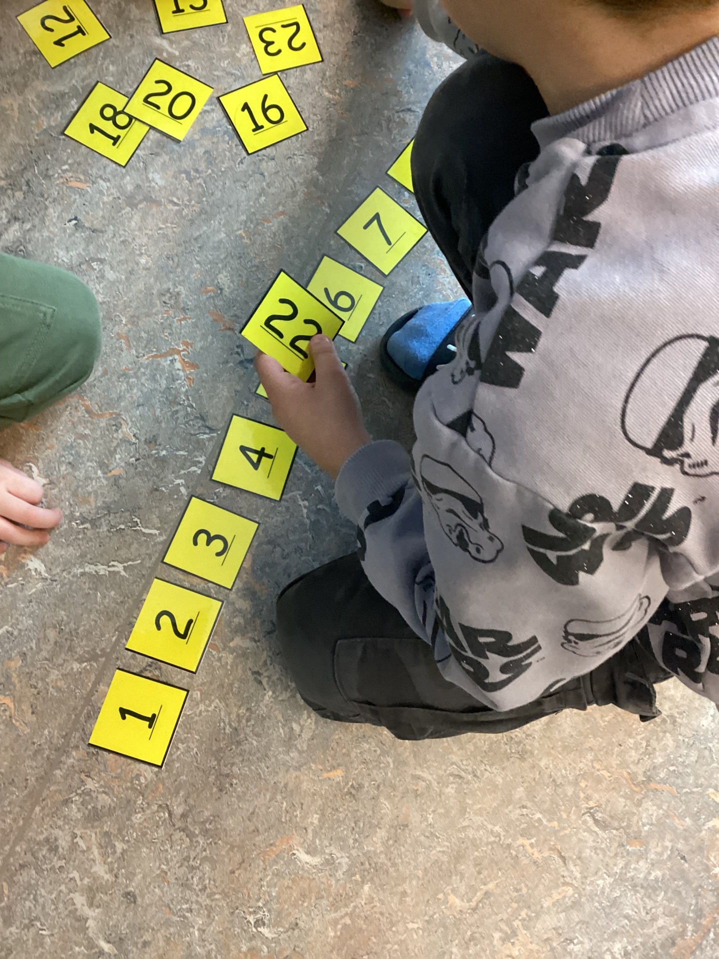 Sortering av tall – tallrekka | undervisningstips