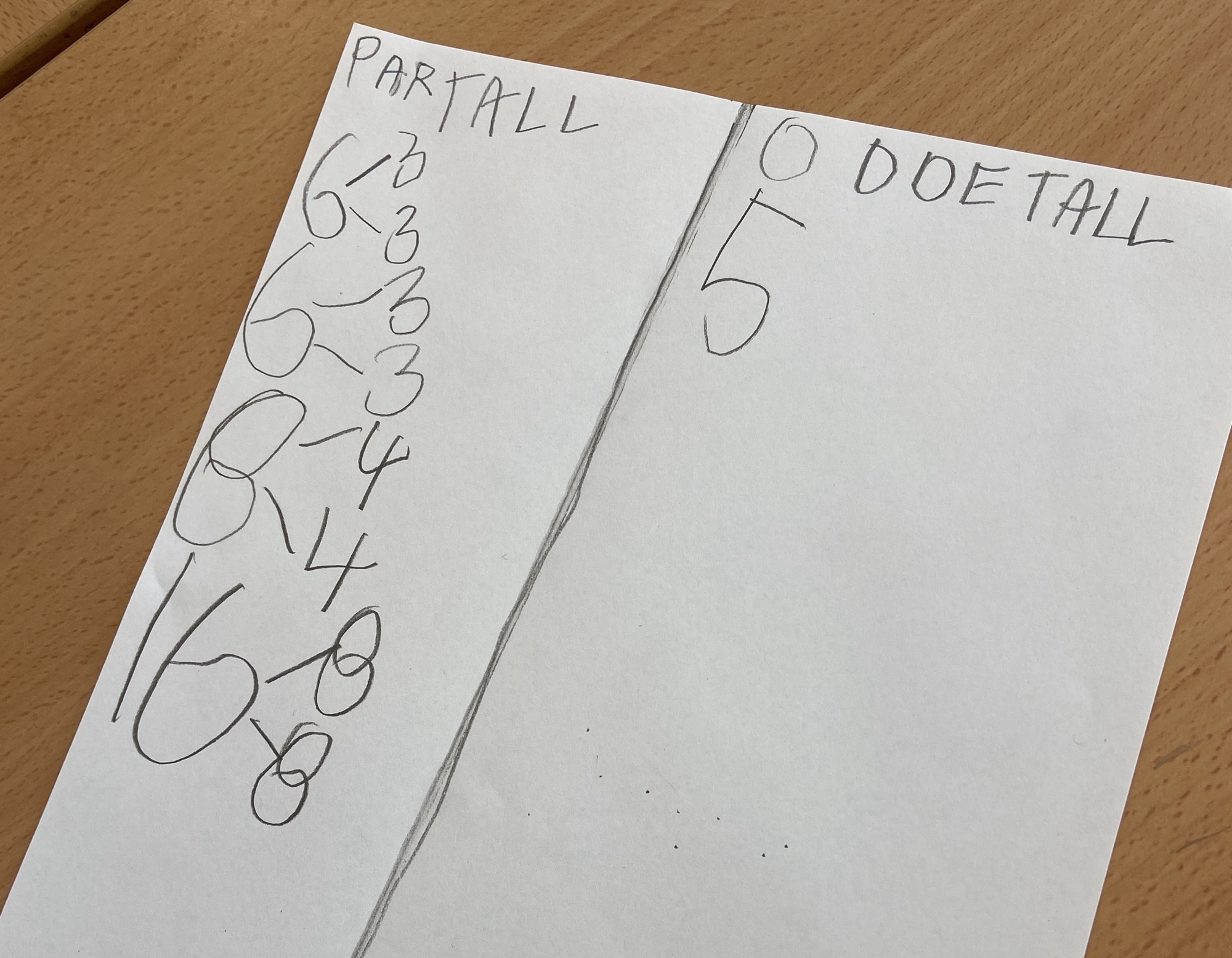 Partall og oddetall | undervisningstips