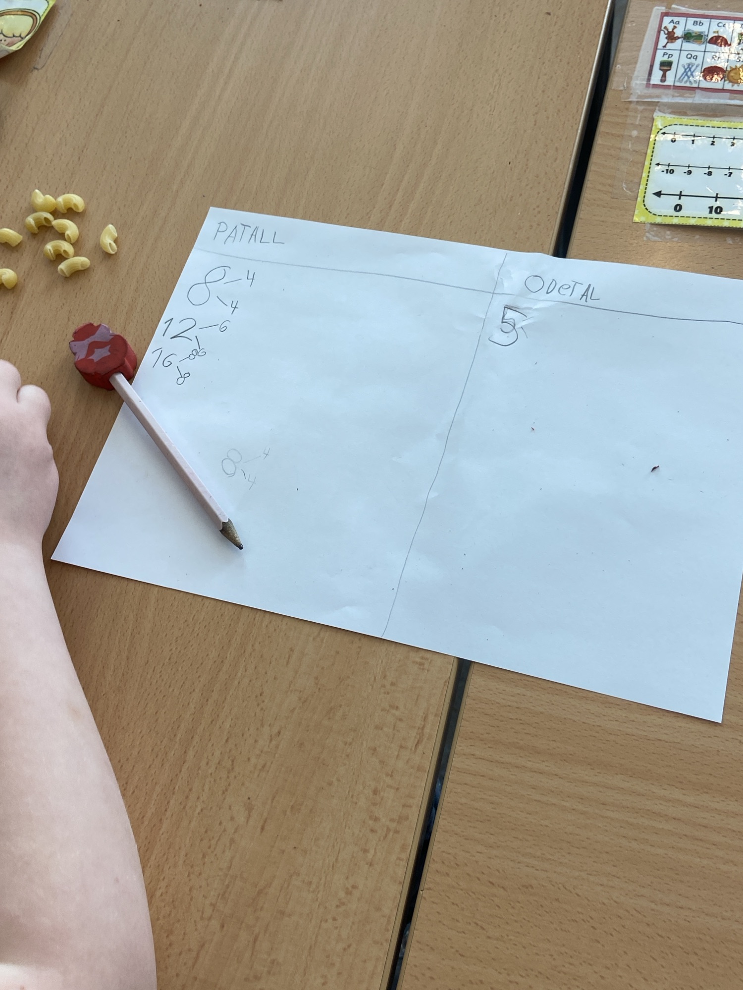 Partall og oddetall | undervisningstips